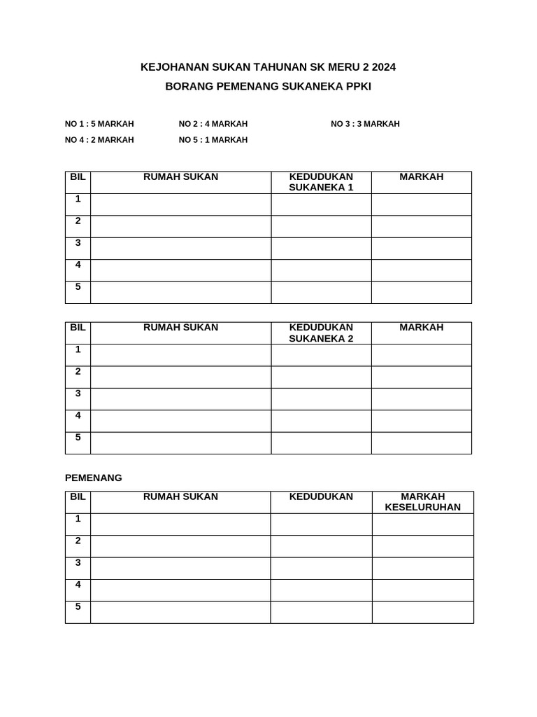 Borang Sukaneka | PDF