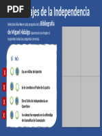 PLAN EDUC. FÍS. 2023. UAGRO. Actividades físico deportivas I | PDF | Evaluación | Las emociones