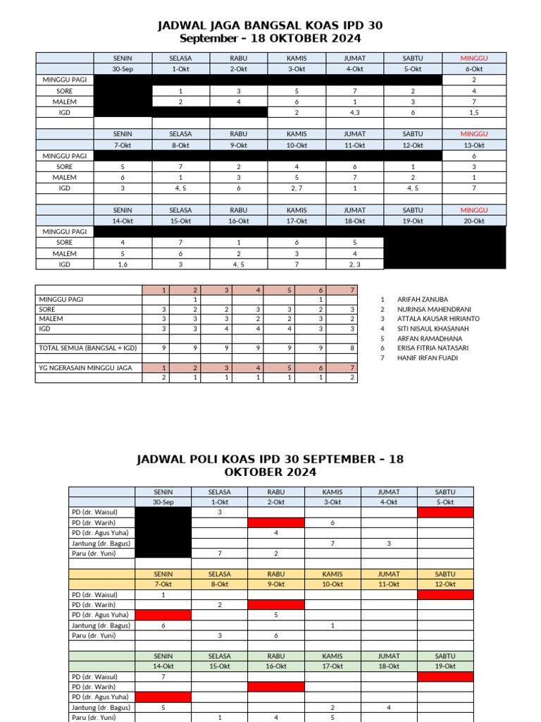 Jadwal Jaga Bantoelz1 | PDF