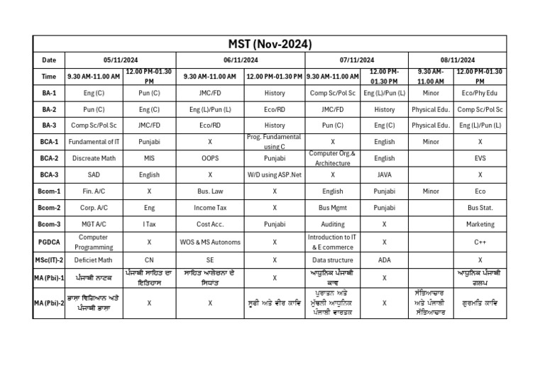 Date Sheet | PDF