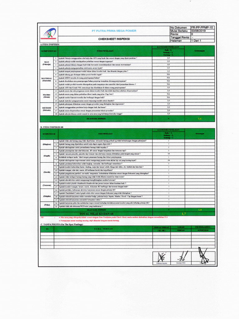 Checklist Inspeksi | PDF