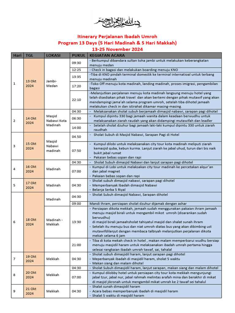 Itinerary Perjalanan Ibadah Umroh | PDF