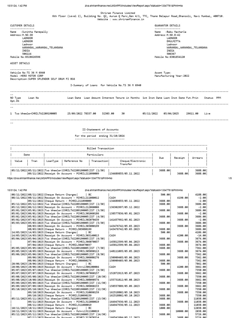 Sunitha | PDF | Payments | Money