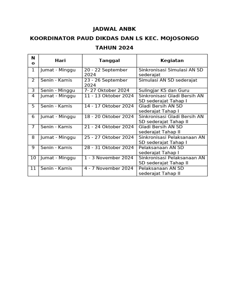 Jadwal Anbk 2024 | PDF