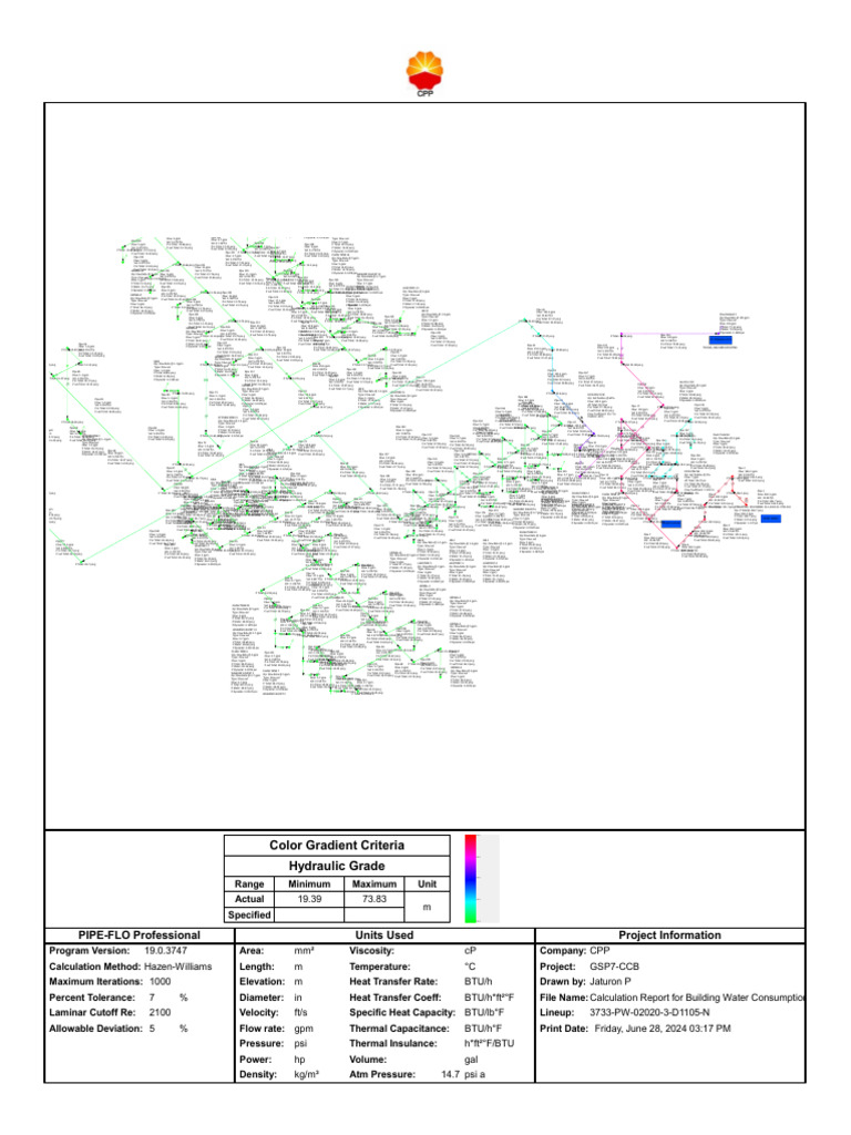 report-ATT 1.1 | PDF