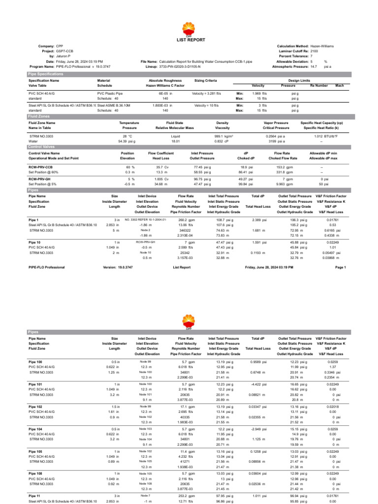 report-ATT 2 | PDF | Reynolds Number | Pipe (Fluid Conveyance)