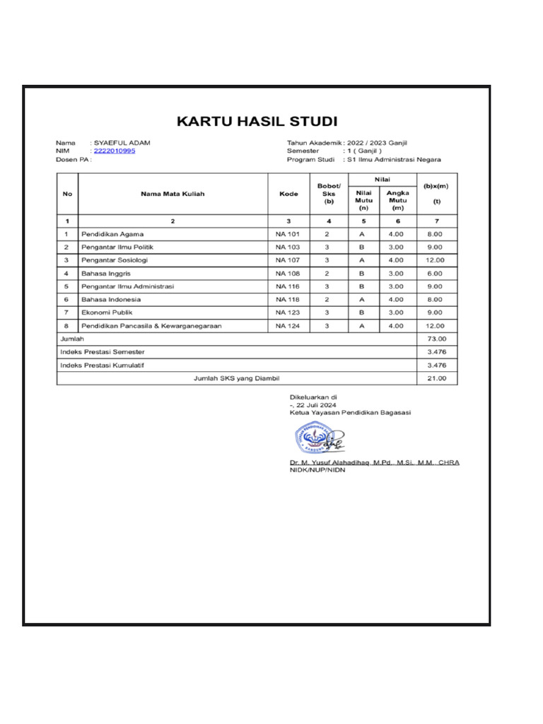 Khs Syaeful Adam | PDF