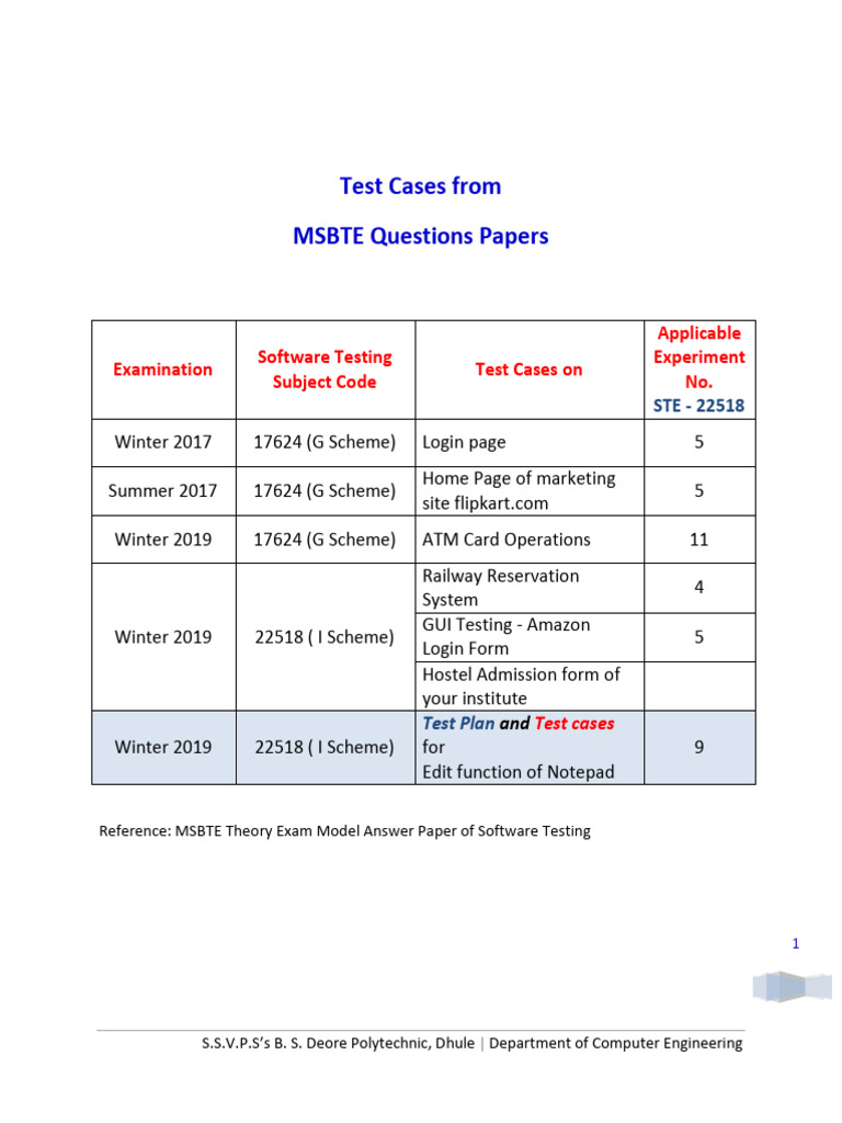 1 Test Cases Form MSBTE Theory Exam (STE 17624 and STE 22518) | PDF ...