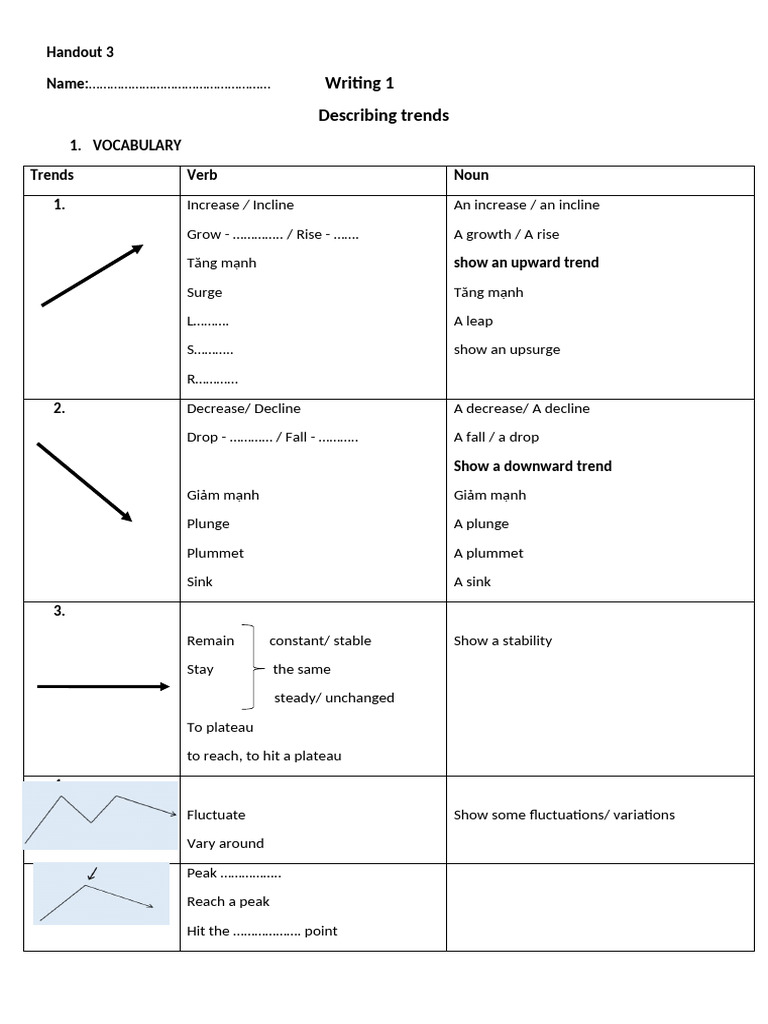 Writing-1-Handout-3-moi | PDF | Grammar | Syntax