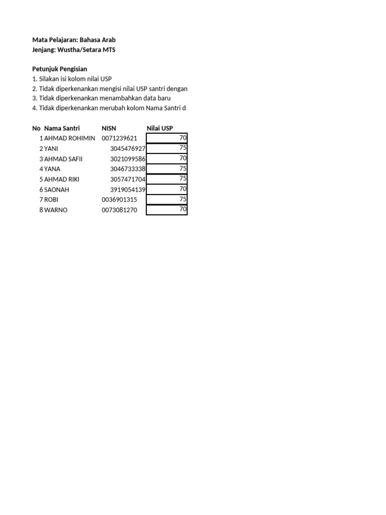 Template - USP - Bahasa Arab | PDF