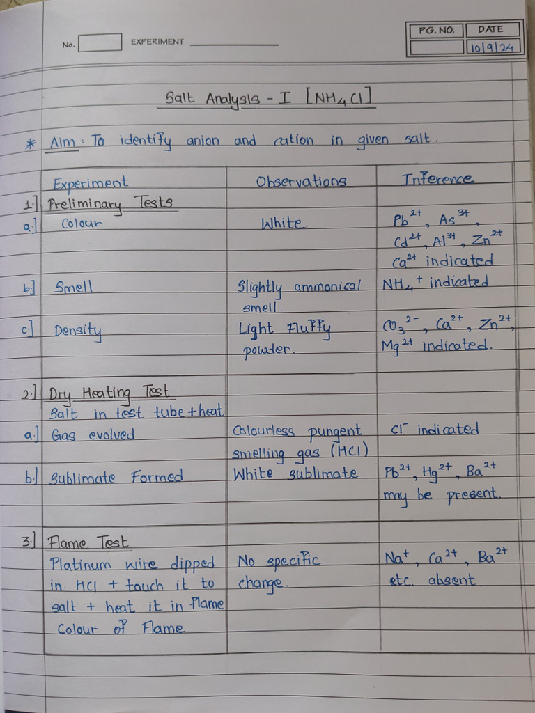 Chemical Tests for Anion Identification | PDF | Salt (Chemistry ...