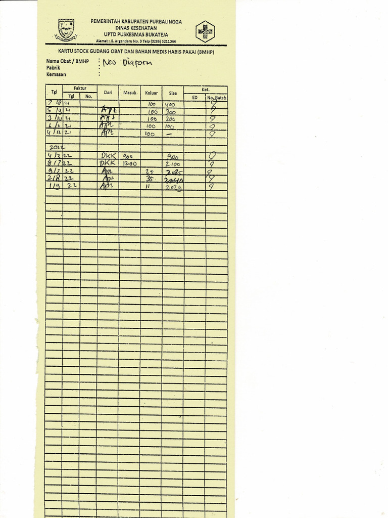 Neo Diaform (Droping) | PDF