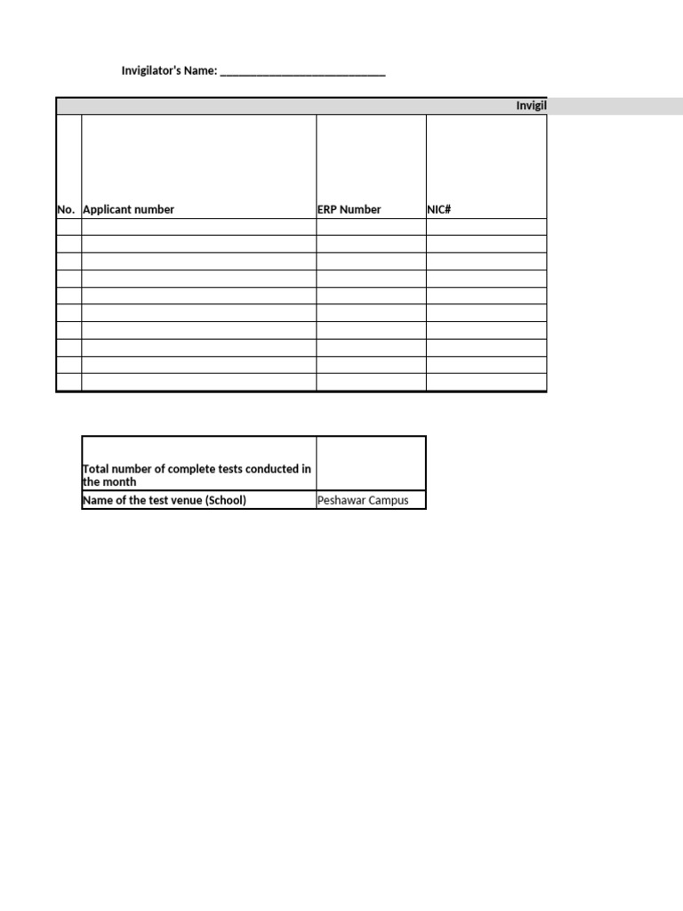 Tres Test Attendance Format | PDF | Computers