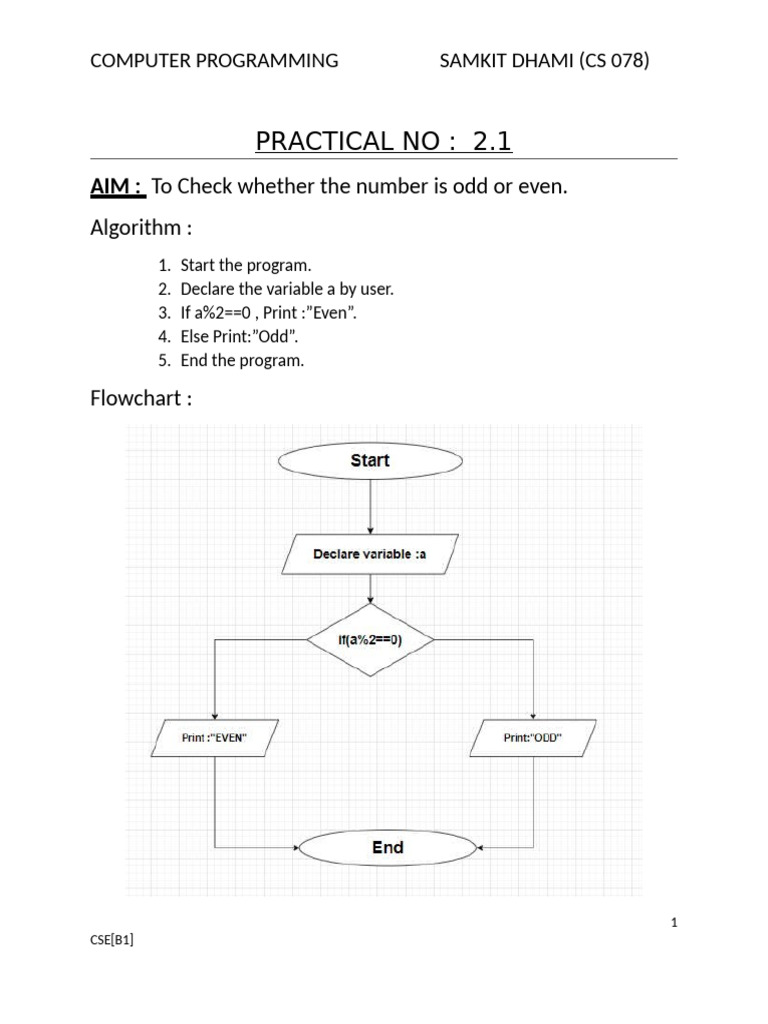 PRACTICAL NO2 | PDF | Algorithms | Computer Engineering