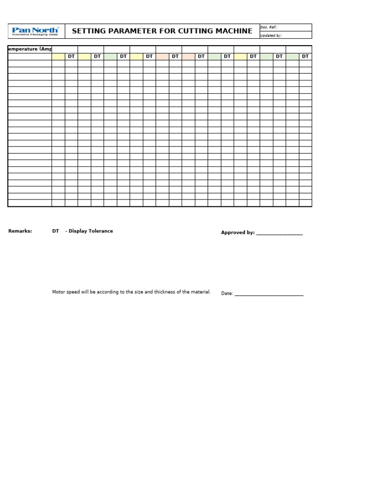 Setting Parameter For Extruder - Amend When Receive Audit Report From ...