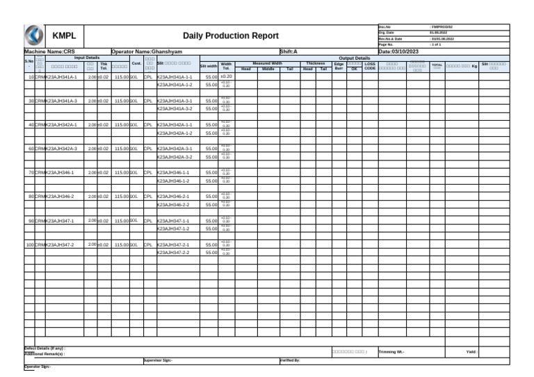 Daily Production Report for CRS Machine | PDF