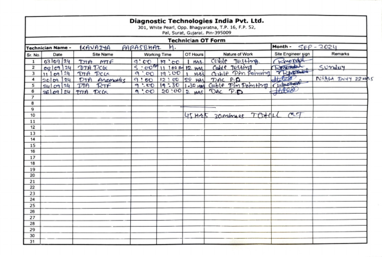 Technician OT Form for September 2024 | PDF