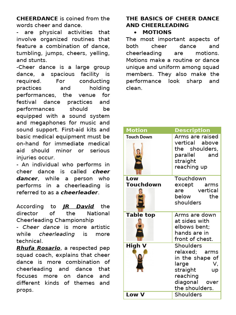 CHEERDANCE | PDF | Cheerleading