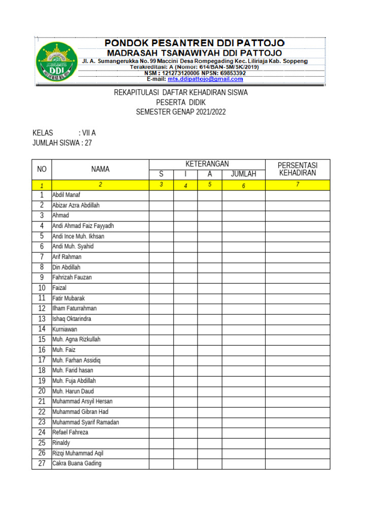 A.4 Rekap Absensi Siswa | PDF