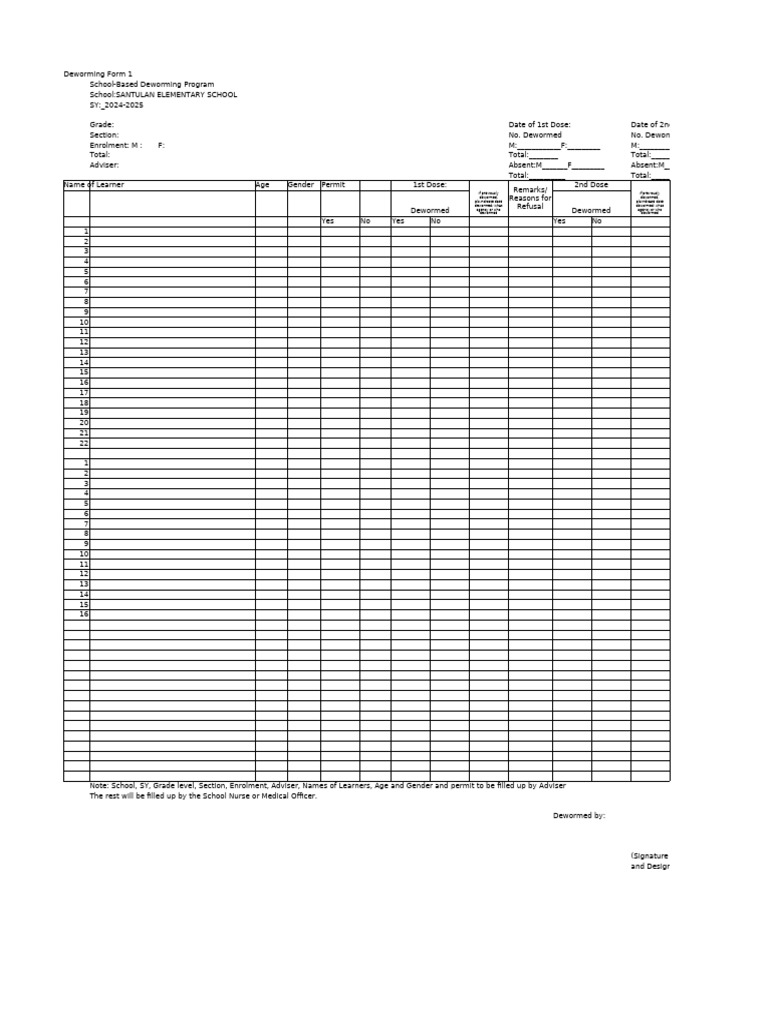 DEWORMING F1 2024-2025 - Grade 1 | PDF