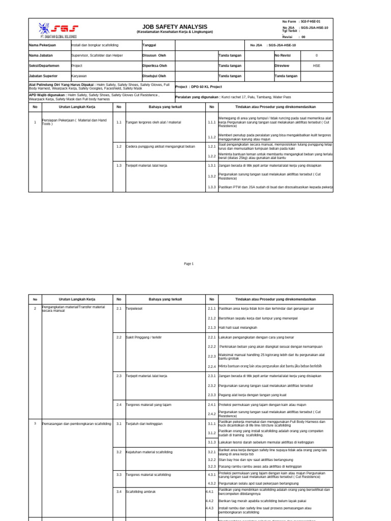 Jsa Install Dan Bongkar Scafollding | PDF