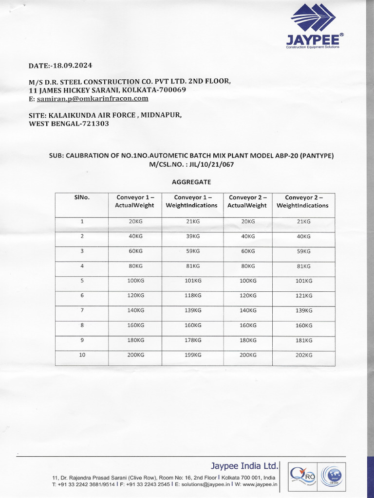 Jaypee CALIBRATION | PDF