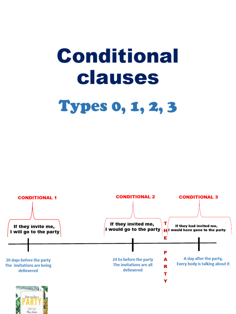 Conditional Clauses | PDF