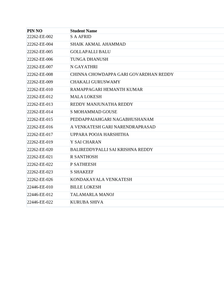 Student PIN Numbers List | PDF
