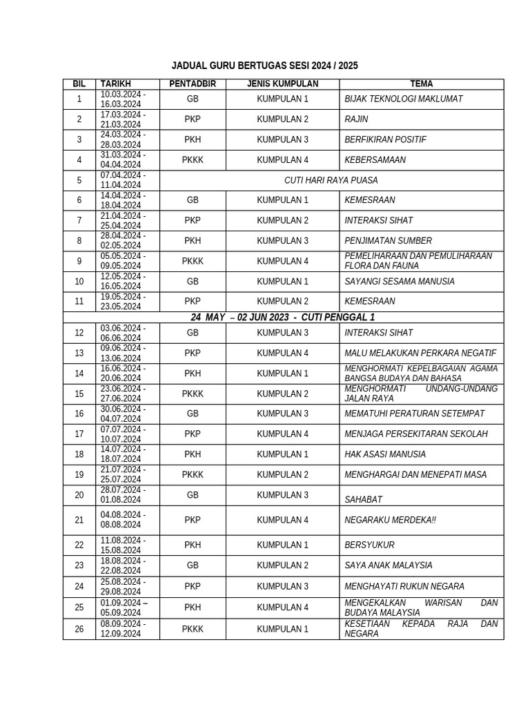 Jadual Guru Bertugas Sesi 2024 | PDF