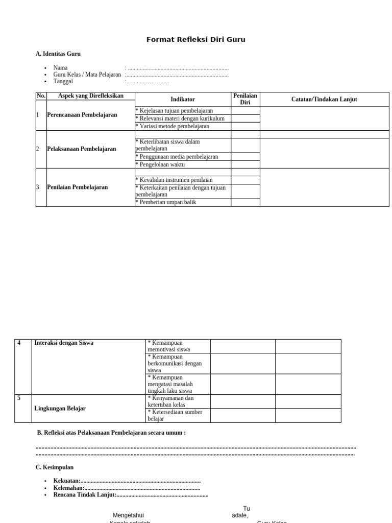 Format Refleksi Diri Guru | PDF