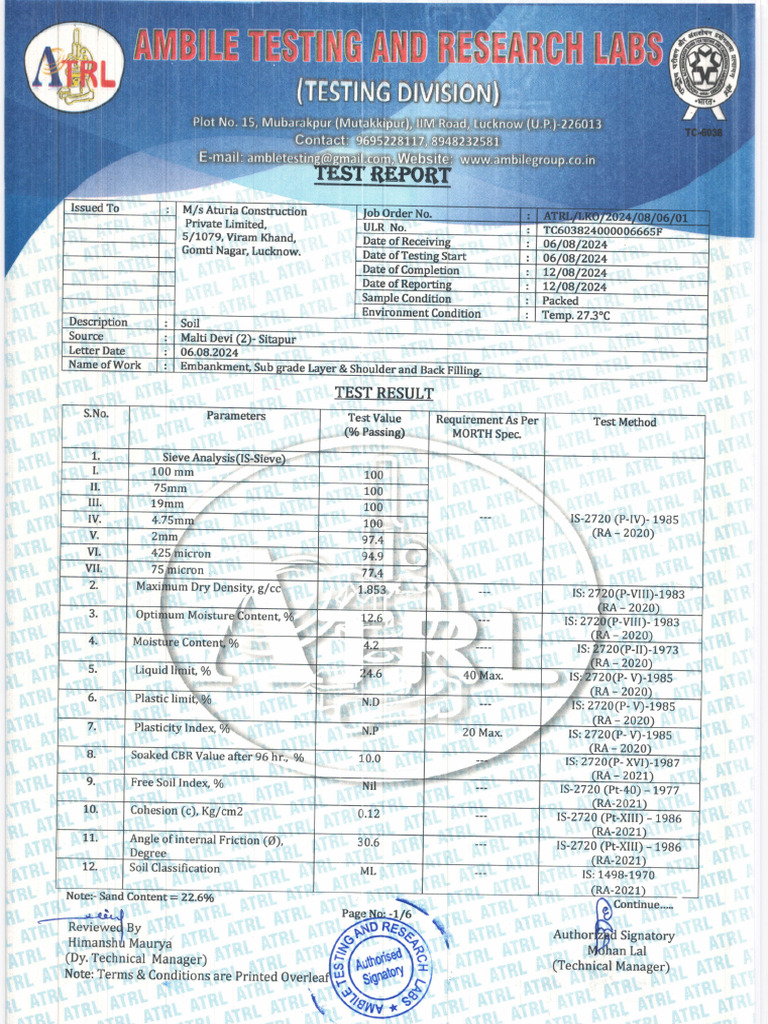 Soil Test Results for Construction | PDF | Civil Engineering | Soil ...