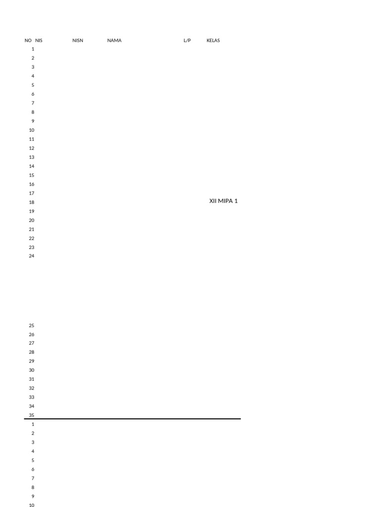 Format Rekap Penilaian PUHB Kelas XI | PDF