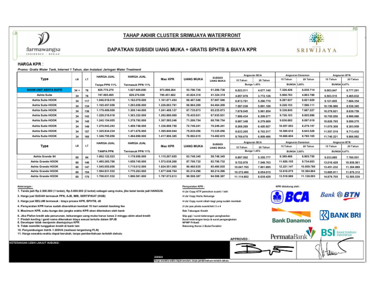 Price List KPR Ashta | PDF