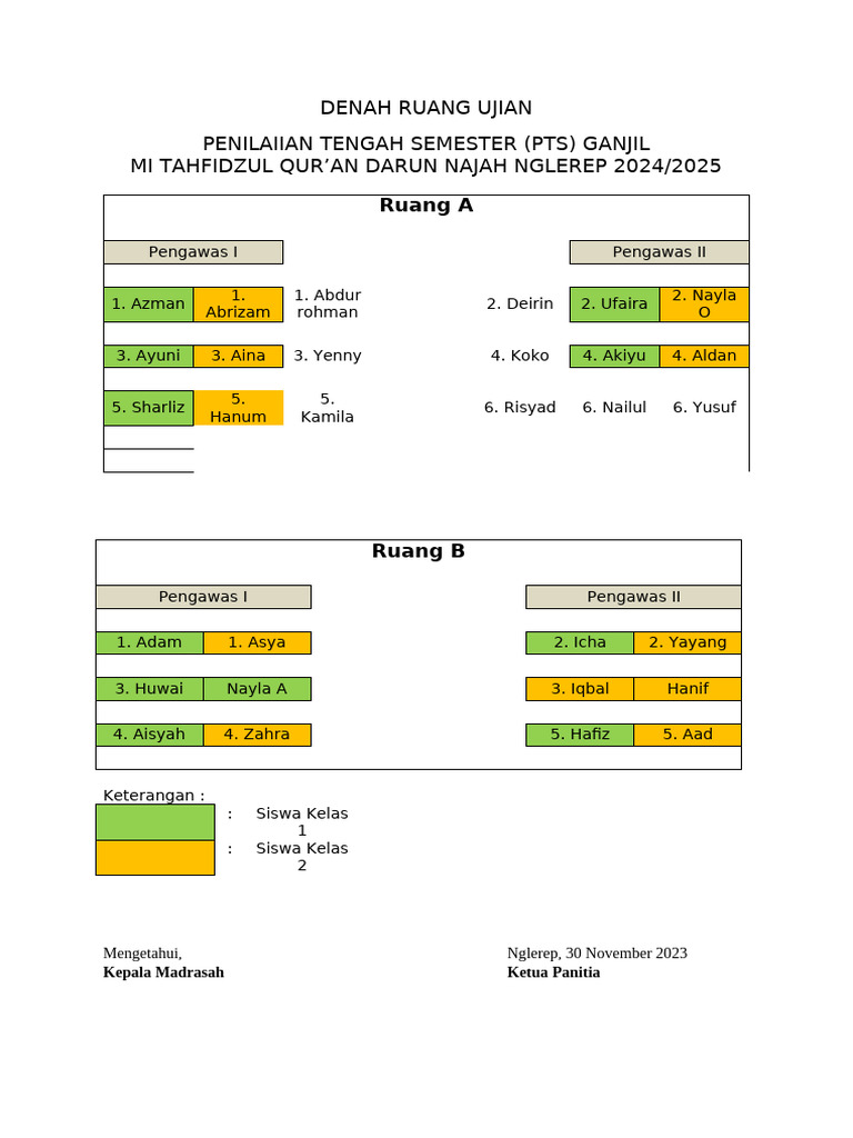 Denah Ruang Ujian PTS Ganjil 2425 | PDF