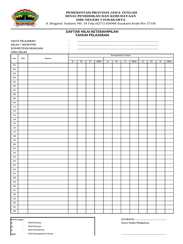 Daftar Nilai Keterampilan k13 | PDF