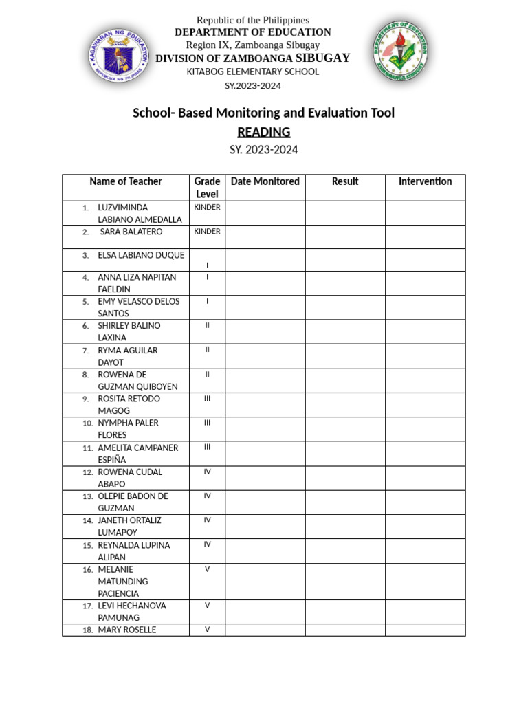 School Based Monitoring and Evaluation Tool | PDF