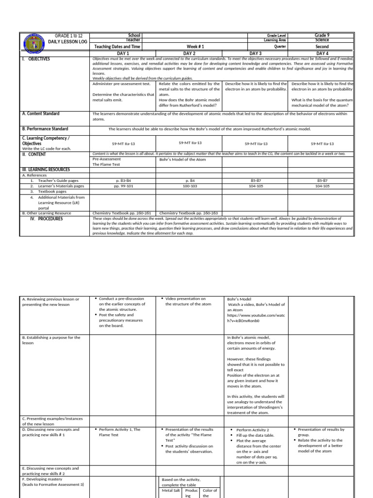 Grade 9 Science Lesson Plan | PDF | Chemical Bond | Electron Configuration