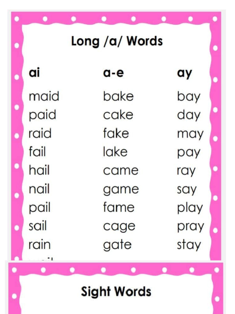 Sight Words | PDF