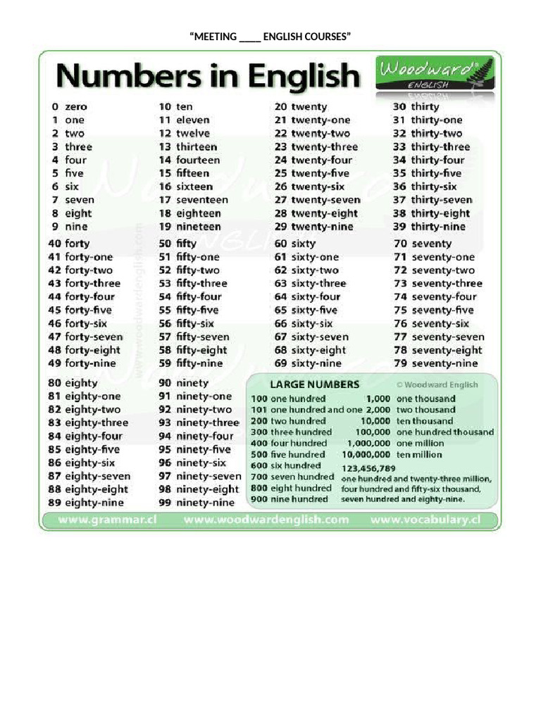 Iec 4 - Numbers | PDF