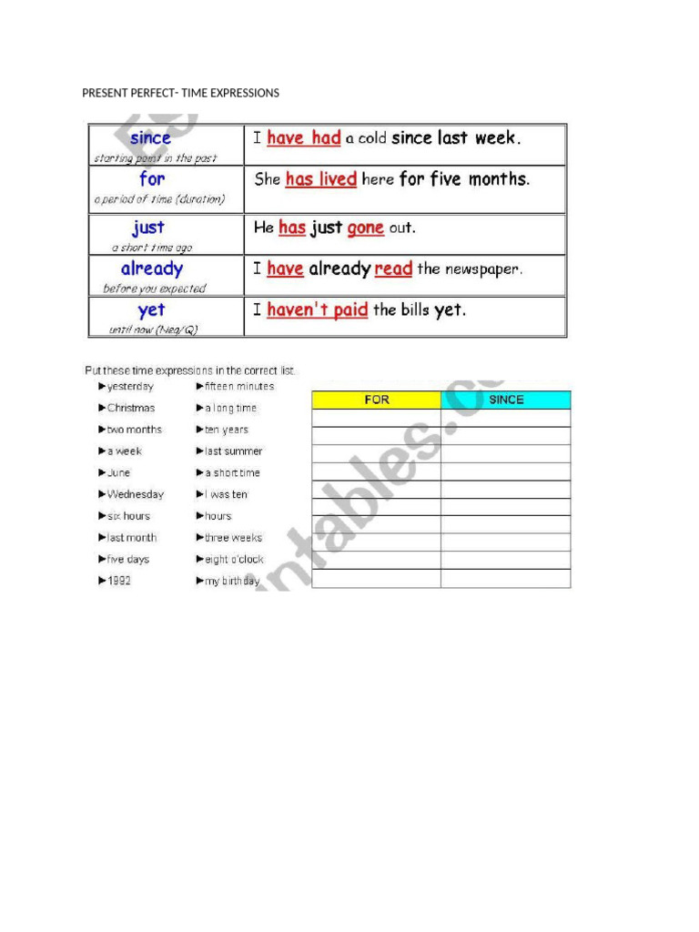 Present Perfect | PDF