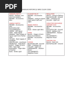 Yamaha Color Codes | PDF | Color | Ignition System