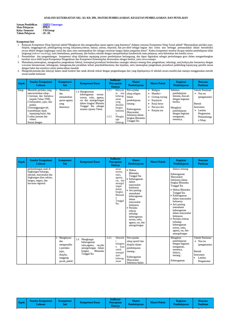 Analisis Keterkaitan SKL-KI-KD (Genap) | PDF