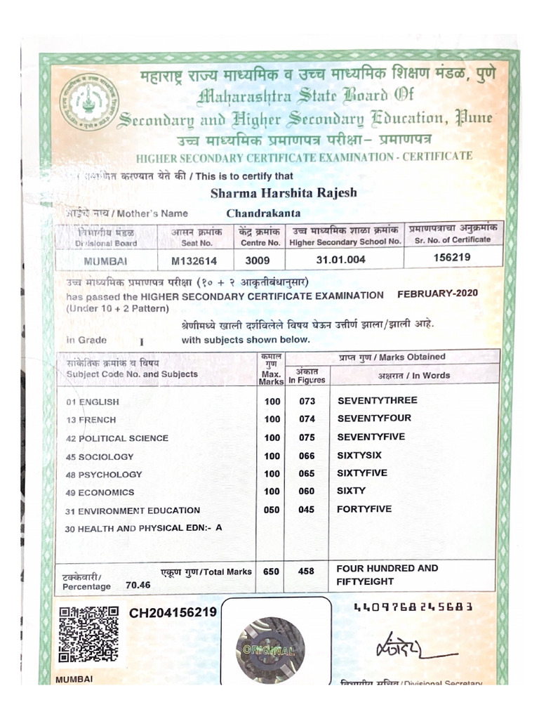 Higher Secondary Certificate Examination - Certificate | PDF