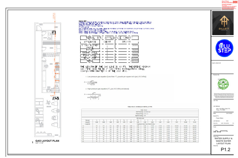 MEP Set Signed (GMD 9 - 5 - 23) - 13 | PDF | Cooking