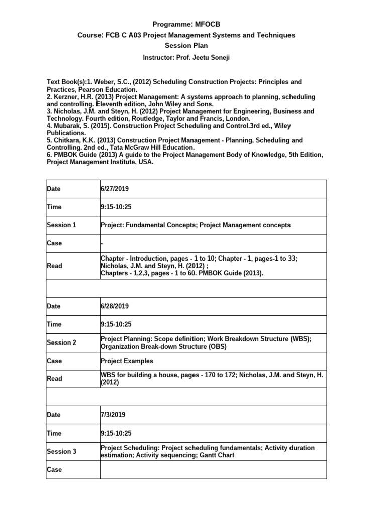 Session Plan | PDF | Projects | Project Management