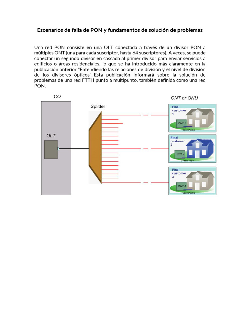 Escenarios de Falla de PON y Fundamentos de Solución de Problemas | PDF | Ingenieria Eléctrica ...