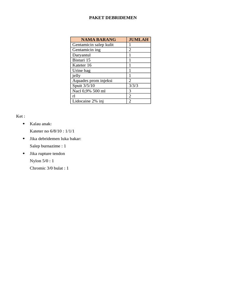 Paket Debridement | PDF
