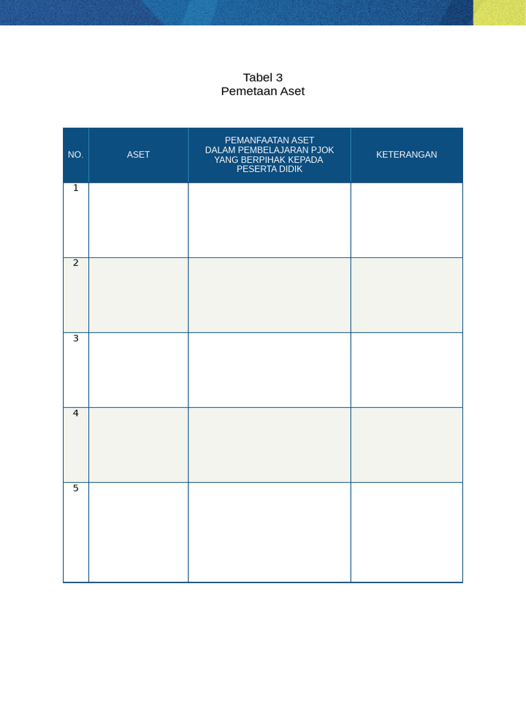 Tabel 3 - Pemetaan Aset | PDF
