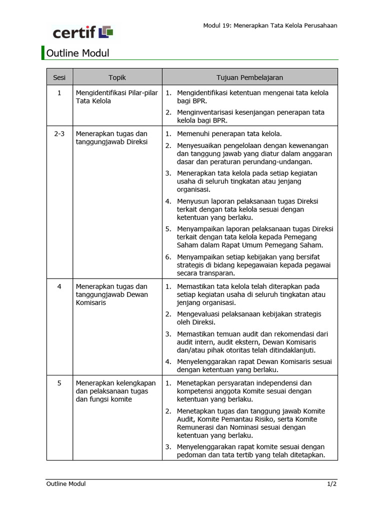 5 BPR.019 Outline Modul | PDF | Bisnis | Teknologi & Rekayasa