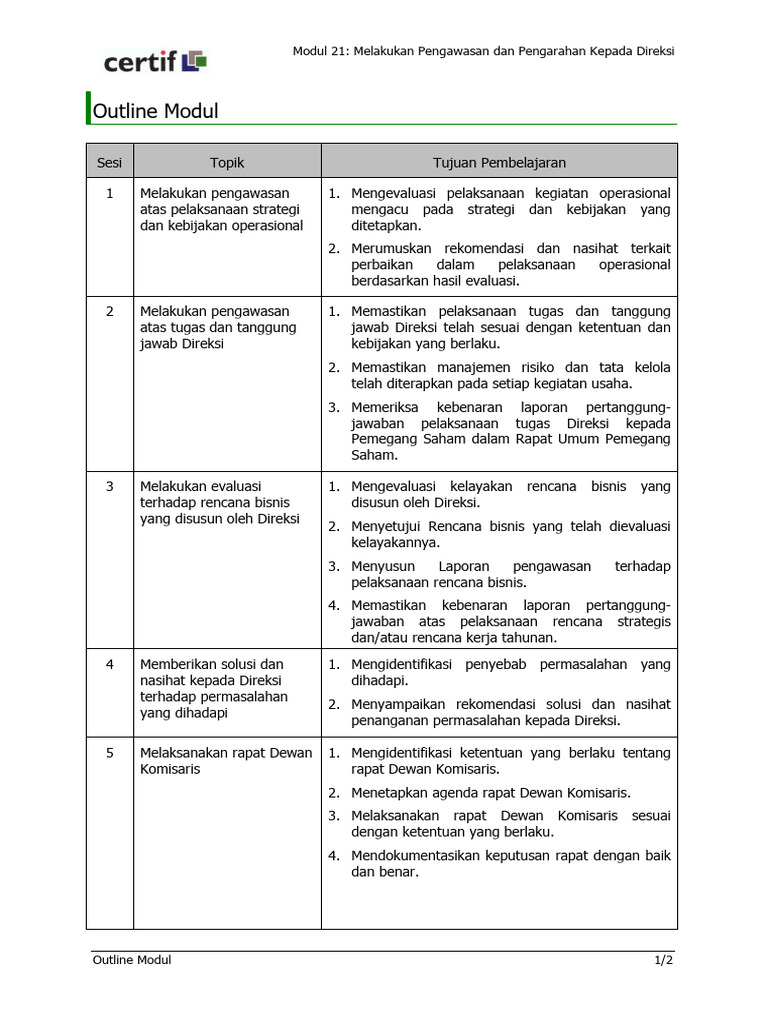 5 BPR.021 Outline Modul | PDF | Bisnis | Teknologi & Rekayasa